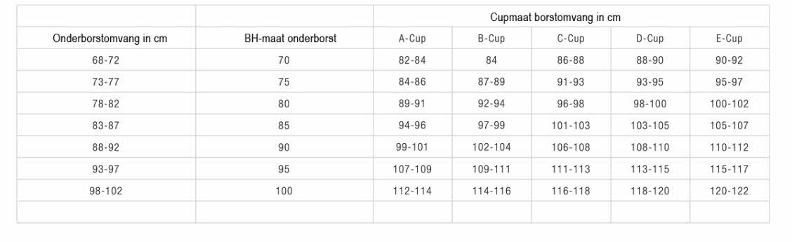 Vind de bh die bij je past